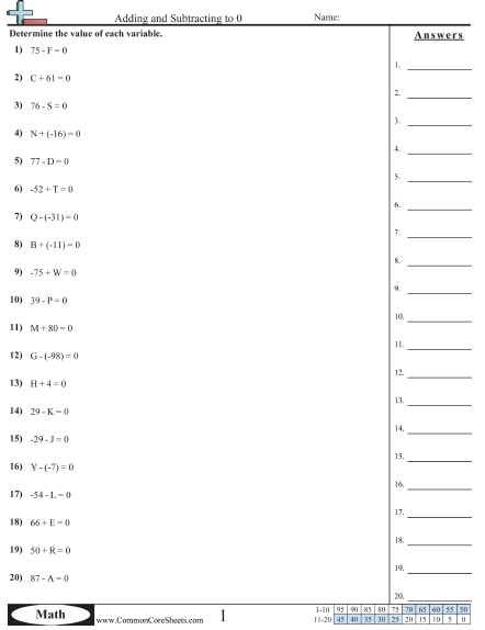 Subtract Negative Numbers Worksheet